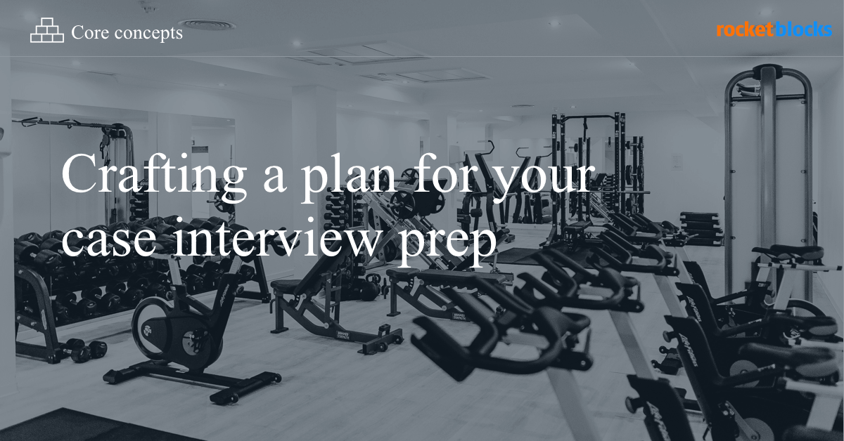 Case interview preparation plans