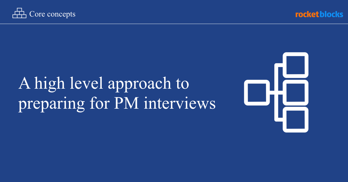How to approach PM interview preparation