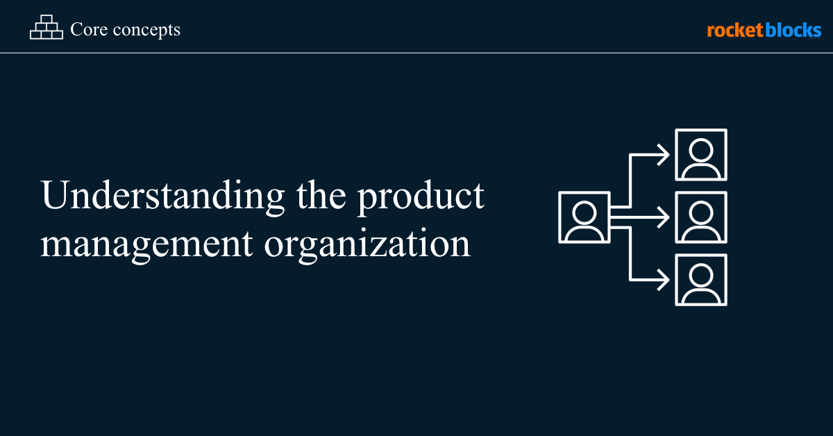 Four defining characteristics of the product management organization