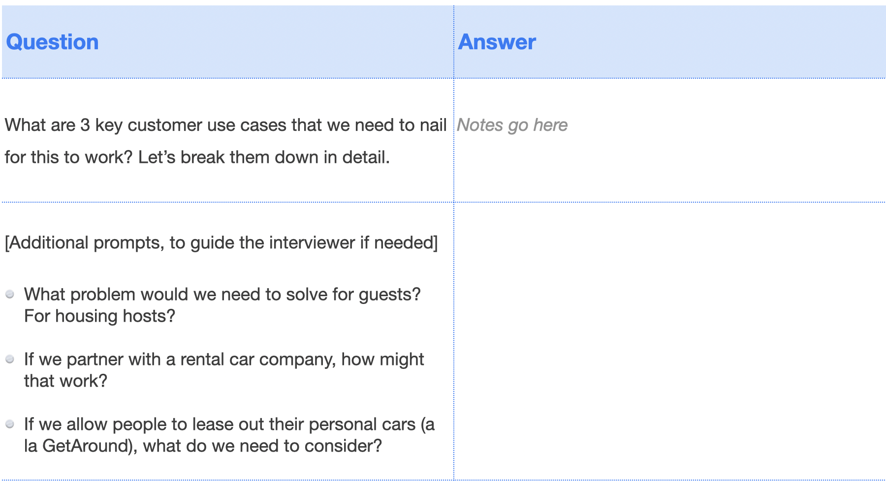 Interviewing product managers: a playbook for PM leaders